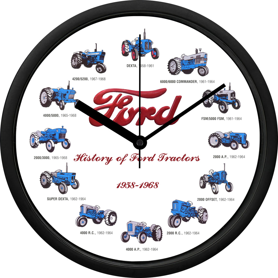 Agricultural Wall Clocks – Heartland Diecast & Promotions, LLC